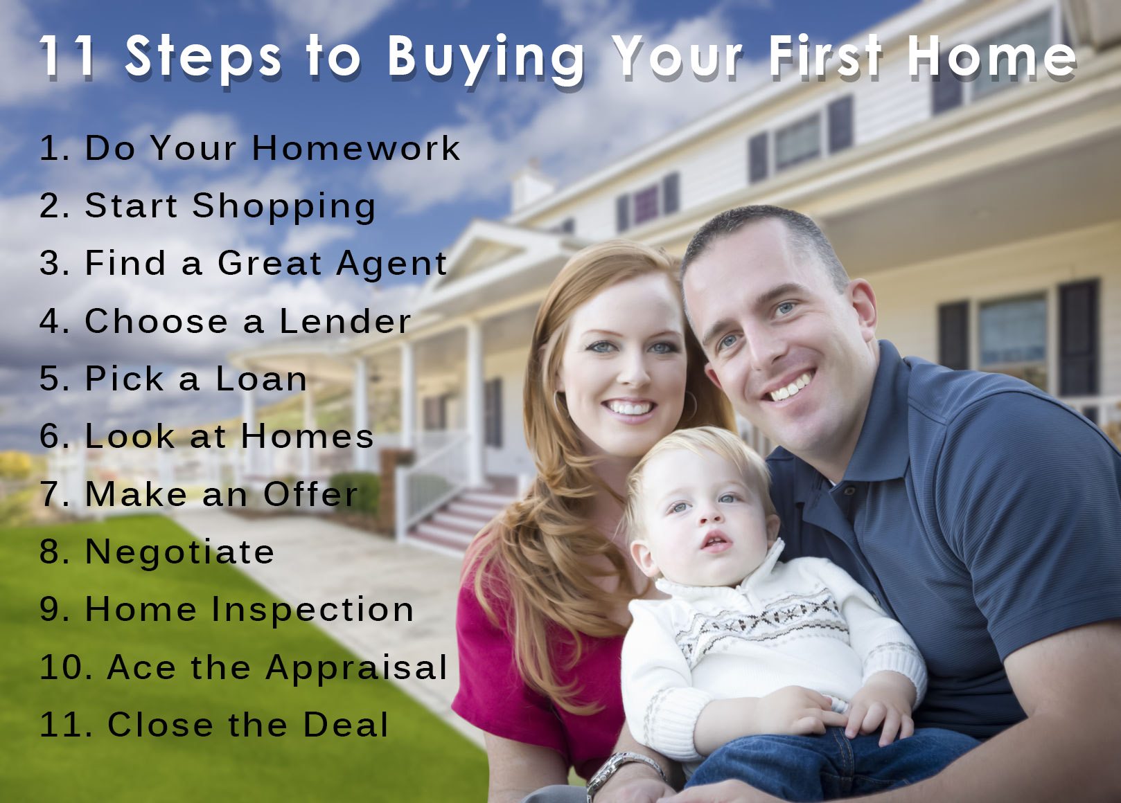 Steps to Buying Your First Home in Albuquerque | Sandi Pressley